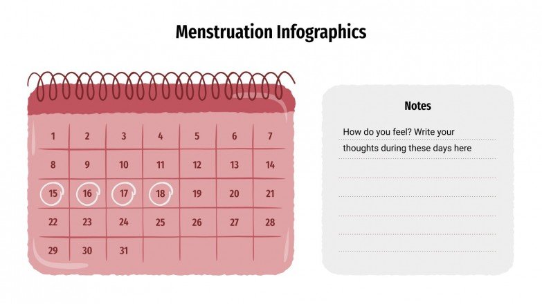 Menstruation Infographics | Google Slides & PowerPoint