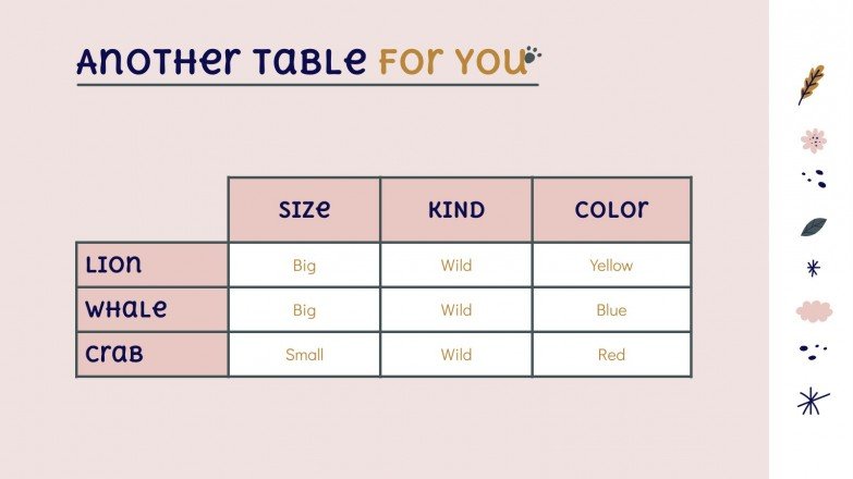 Science Subject for Elementary: Animals | Google Slides & PPT