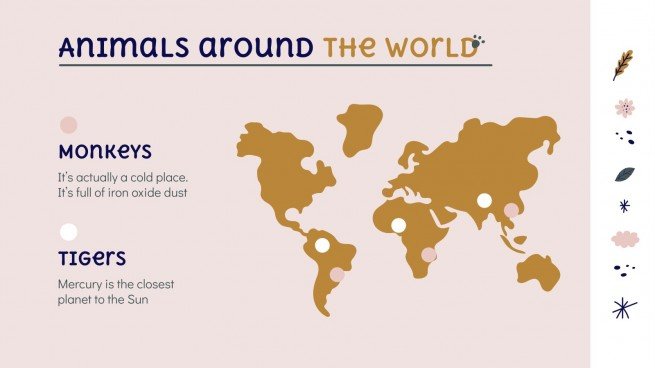 Science Subject for Elementary: Animals | Google Slides & PPT