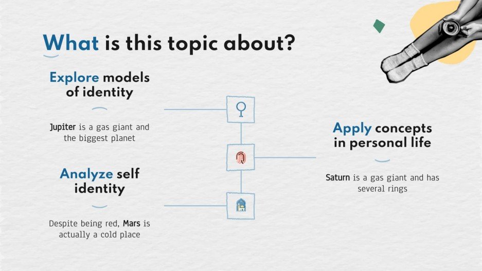 Developing Your Identity Workshop | Google Slides & PPT