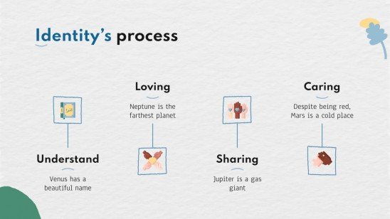 Developing Your Identity Workshop | Google Slides & PPT