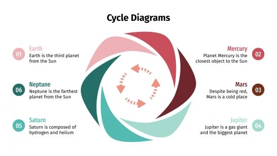 Cycle Diagrams for Google Slides & PowerPoint