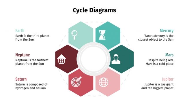 Cycle Diagrams for Google Slides & PowerPoint
