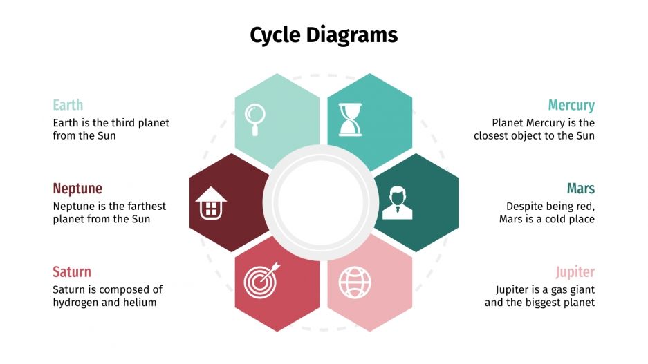Cycle Diagrams for Google Slides & PowerPoint