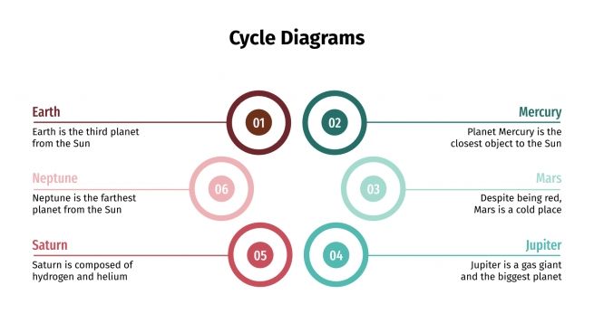 Cycle Diagrams for Google Slides & PowerPoint