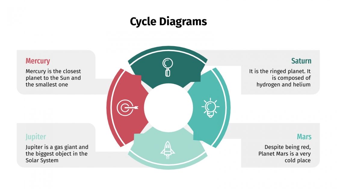 Cycle Diagrams for Google Slides & PowerPoint