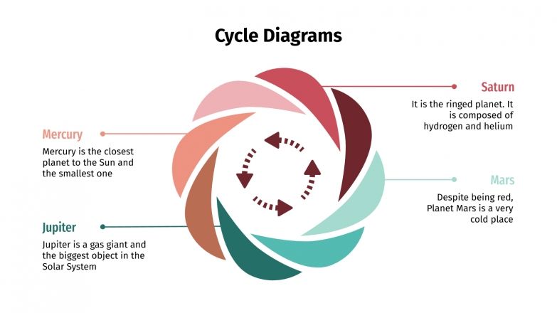 Cycle Diagrams for Google Slides & PowerPoint