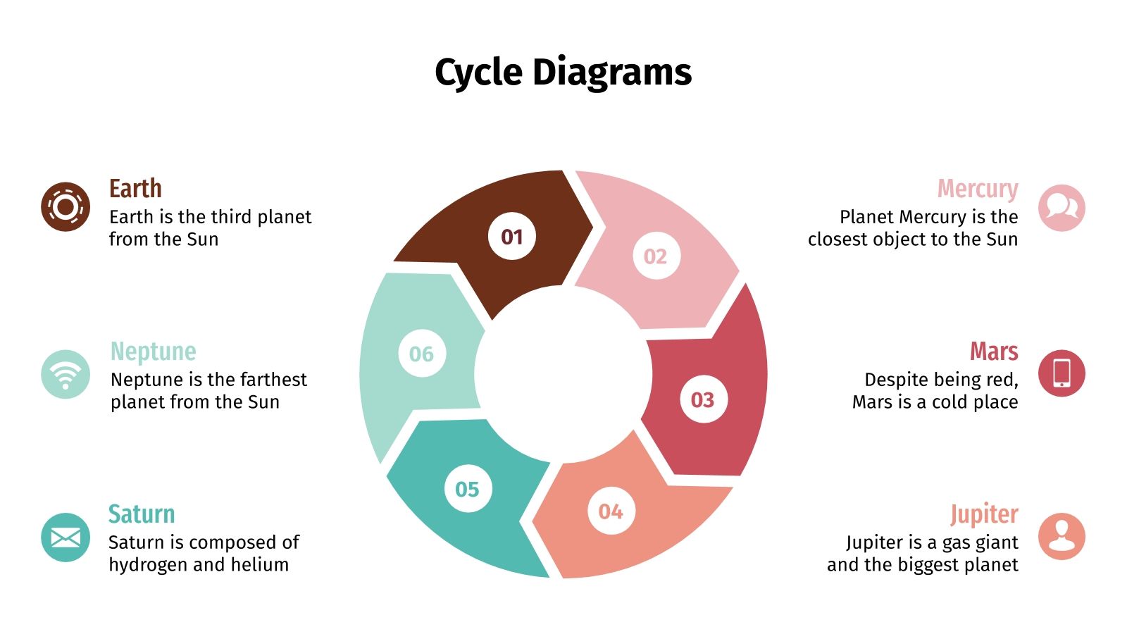 Cycle Diagrams For Google Slides PowerPoint