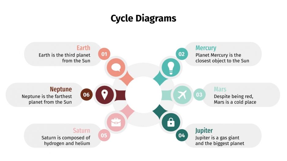 Cycle Diagrams for Google Slides & PowerPoint