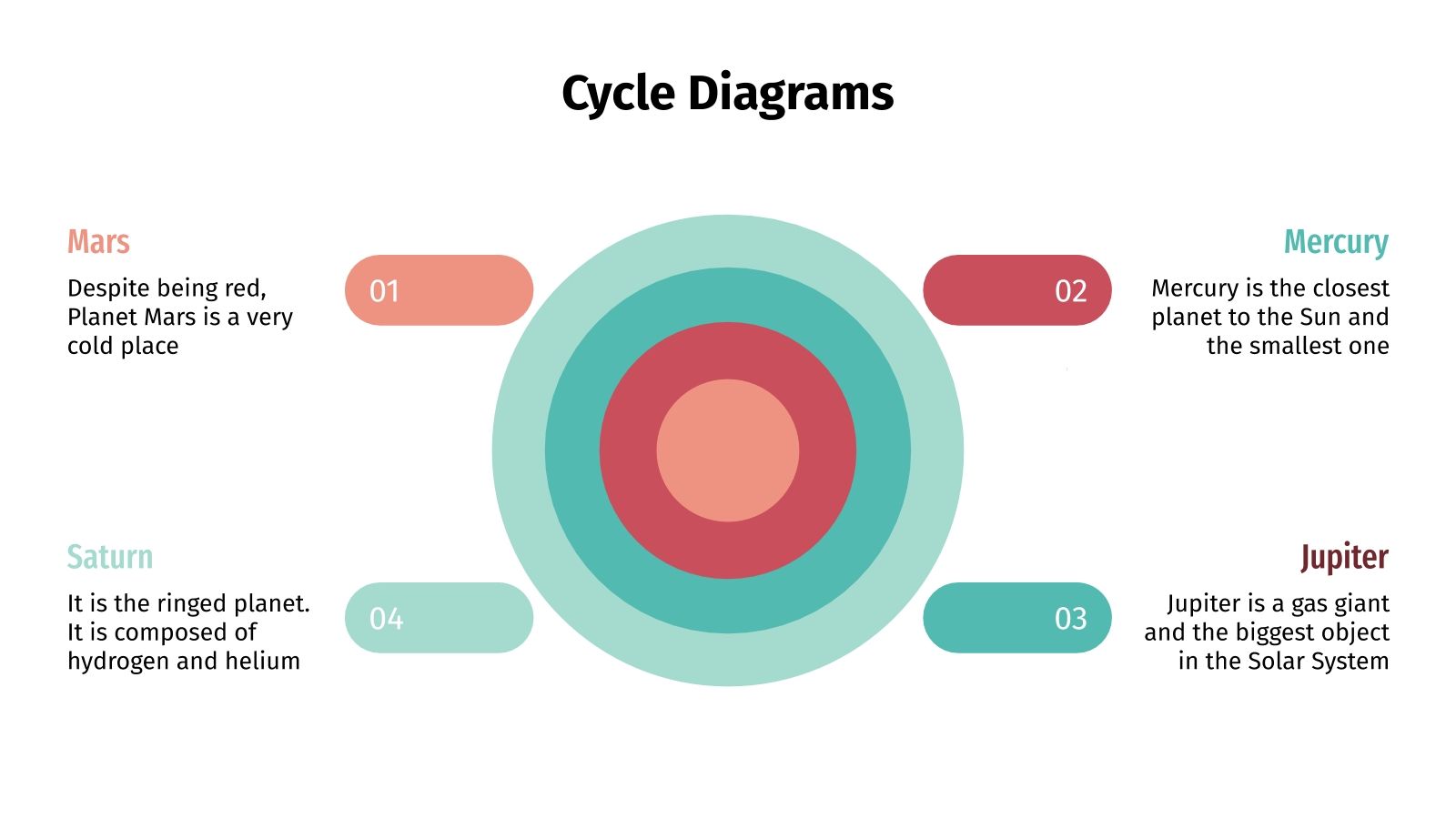 Cycle Diagrams for Google Slides & PowerPoint