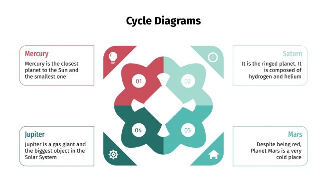 Cycle Diagrams for Google Slides & PowerPoint