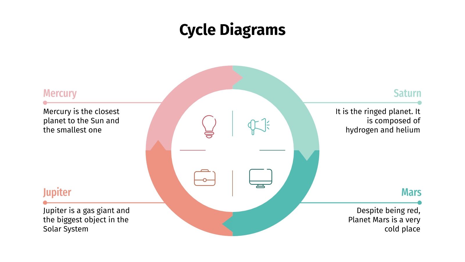 Cycle Diagrams for Google Slides & PowerPoint