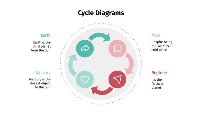 cycle-diagrams-for-google-slides-powerpoint