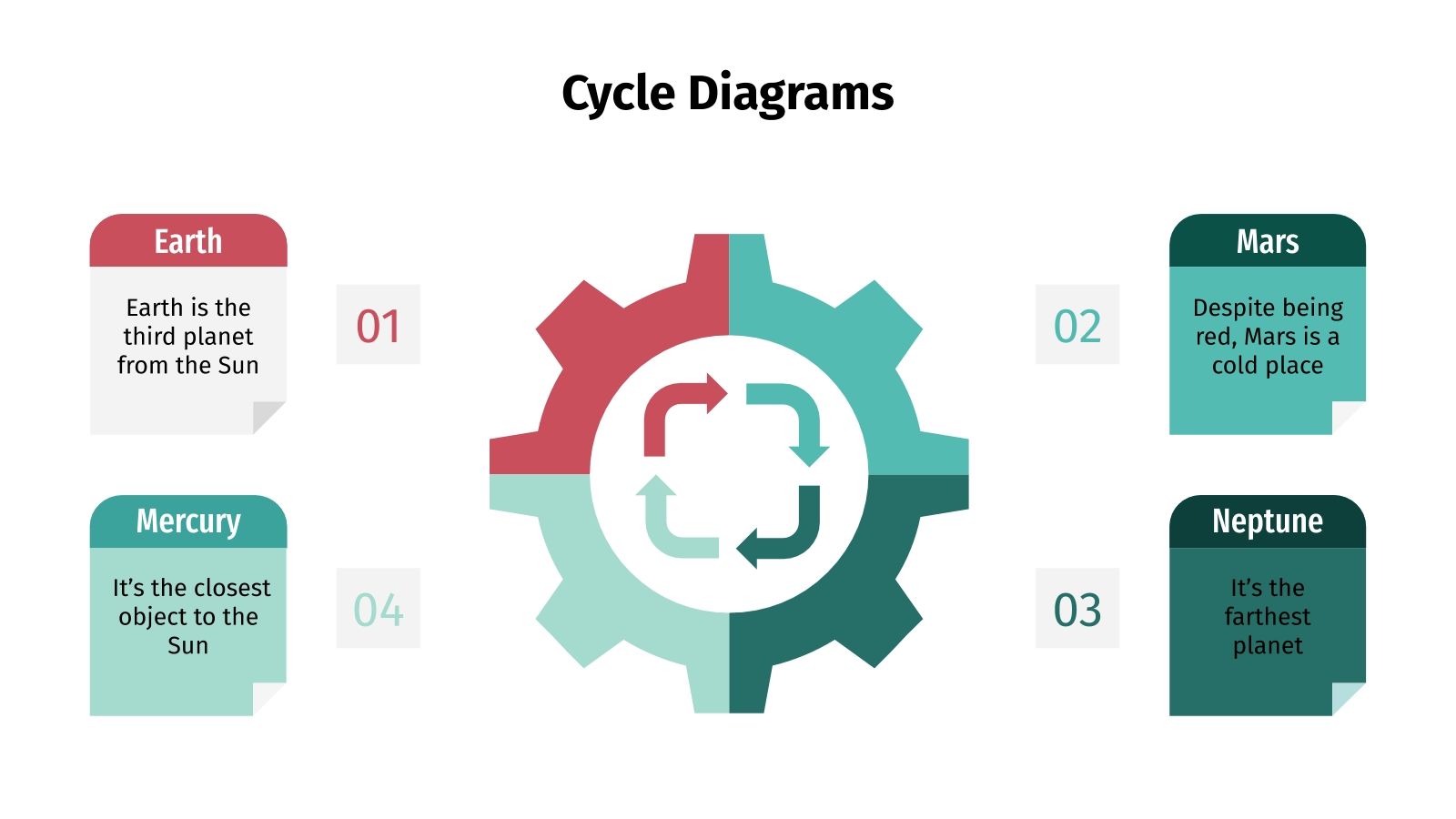Diagramas de ciclos | Tema de Google Slides y PowerPoint