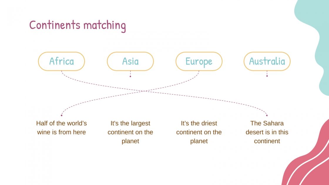 Geography Activities Google Slides theme & PowerPoint template