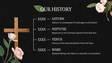 Holy Week Presentation