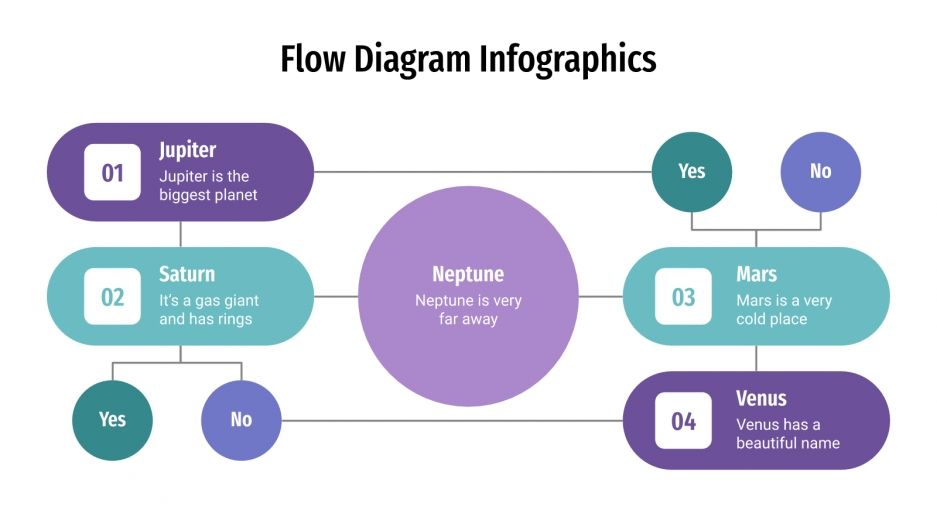 Flow Diagram Infographics for Google Slides and PowerPoint