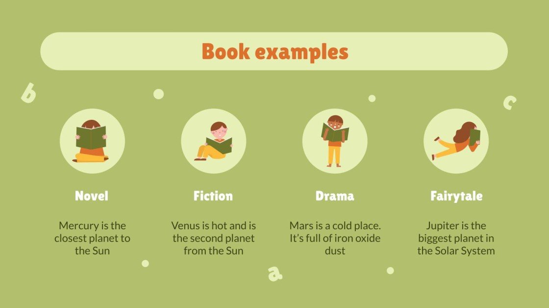 Quick Reading & Comprehension Skills Google Slides & PPT