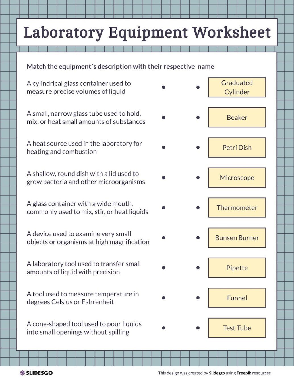 Laboratory Equipment Worksheet Presentation