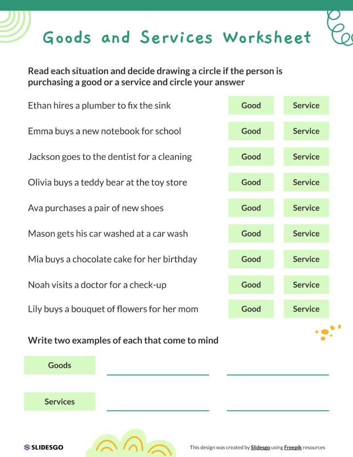 Goods and Services Worksheet Presentation