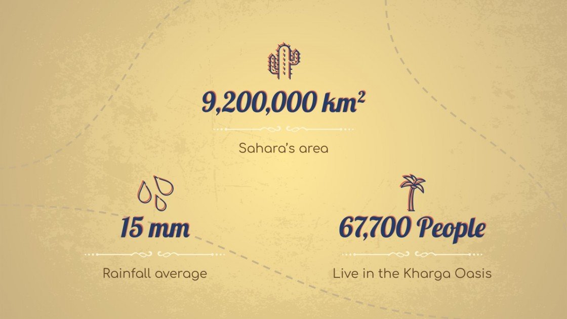 Ancient History Lesson Google Slides & PowerPoint template