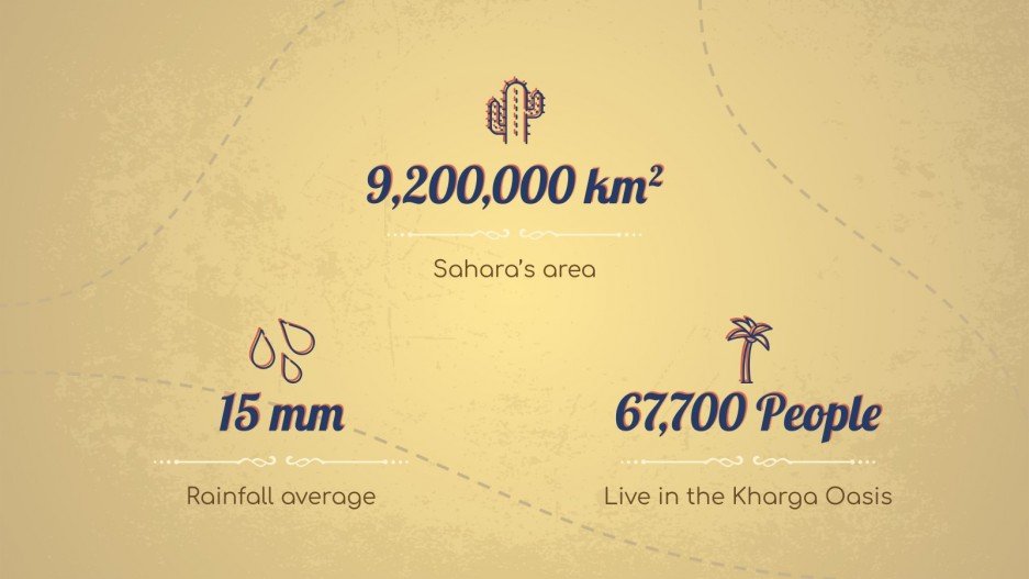 Ancient History Lesson Google Slides & PowerPoint template