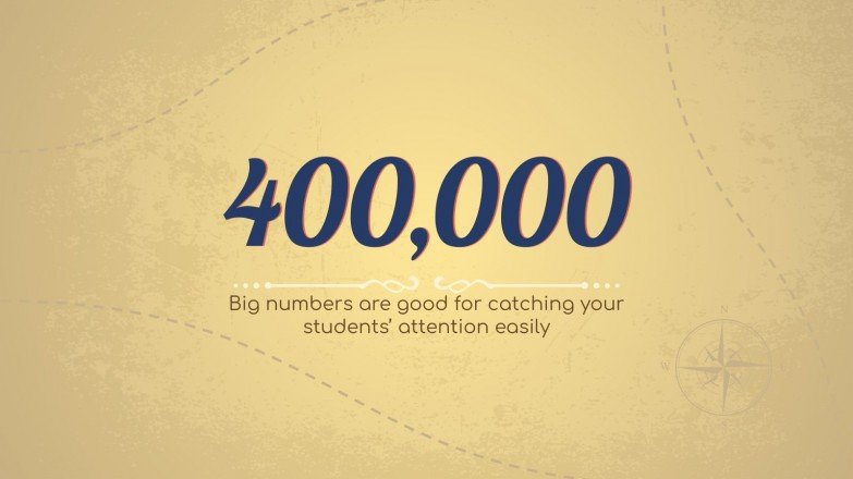 Ancient History Lesson Google Slides & PowerPoint template