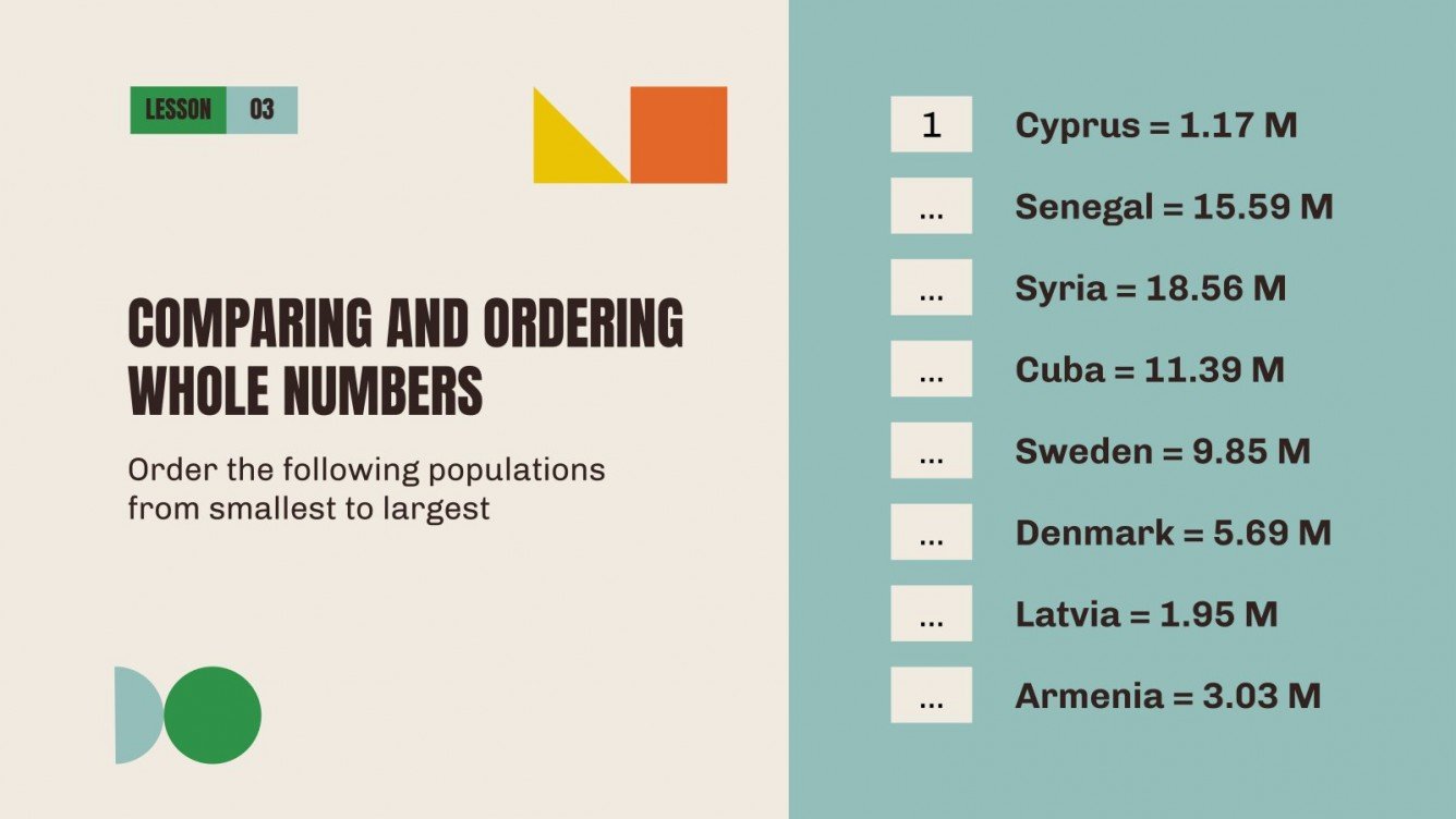 Maths - 6th Grade: Number Sense and Operations