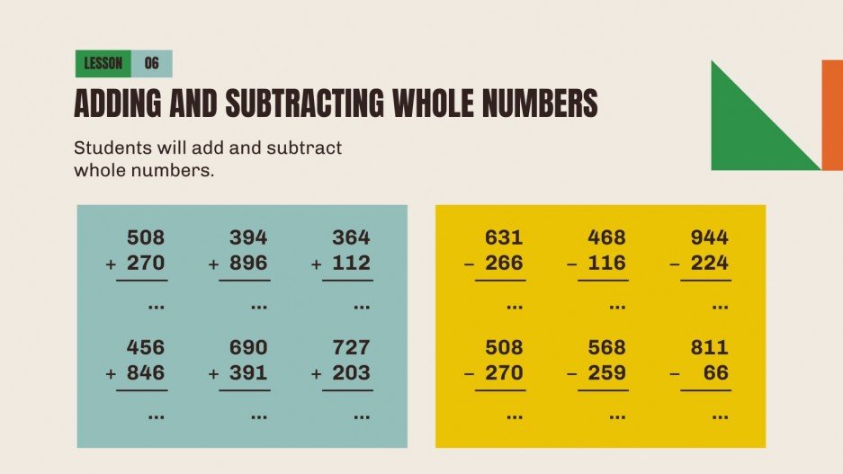 Maths - 6th Grade: Number Sense and Operations