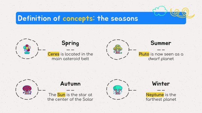 Lección sobre el tiempo para preescolar | Google Slides & PPT