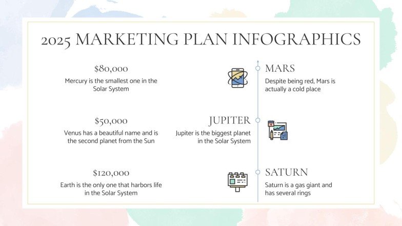 Marketing Plan Infographics | Google Slides and PowerPoint