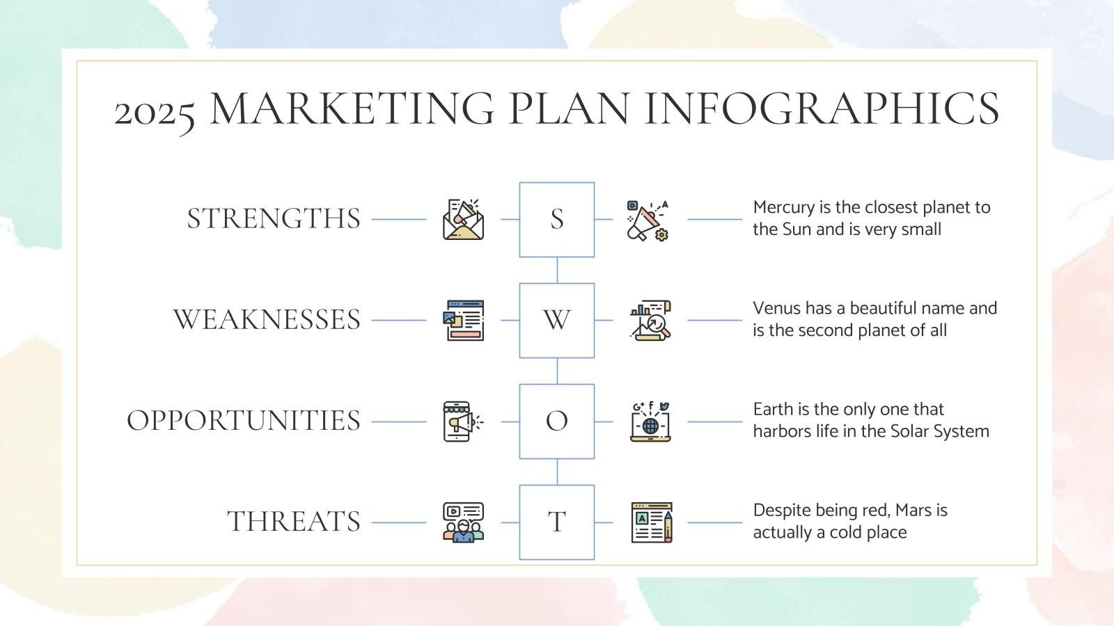 Marketing Plan Infographics | Google Slides and PowerPoint