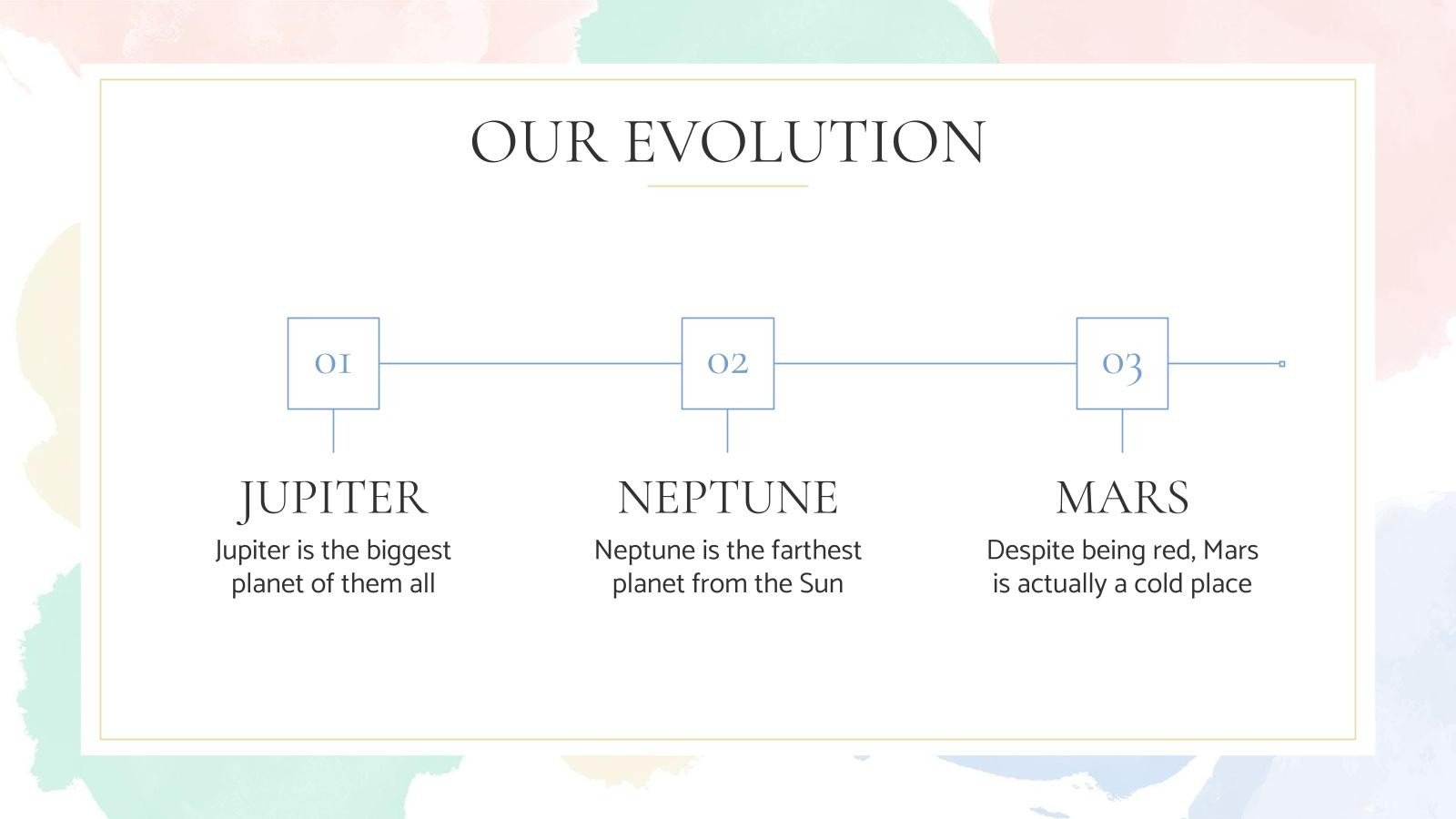 2025 Marketing Plan | Google Slides & PowerPoint template