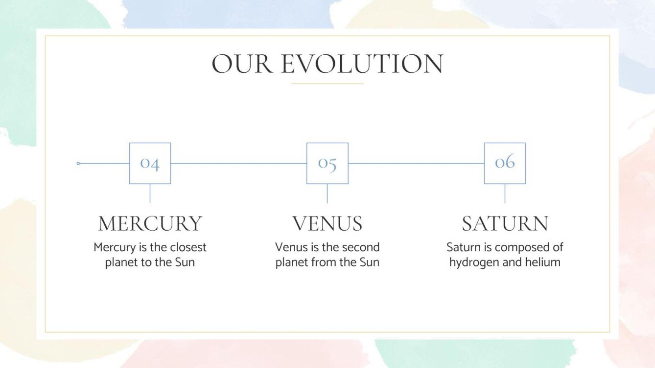 2025 Marketing Plan | Google Slides & PowerPoint template