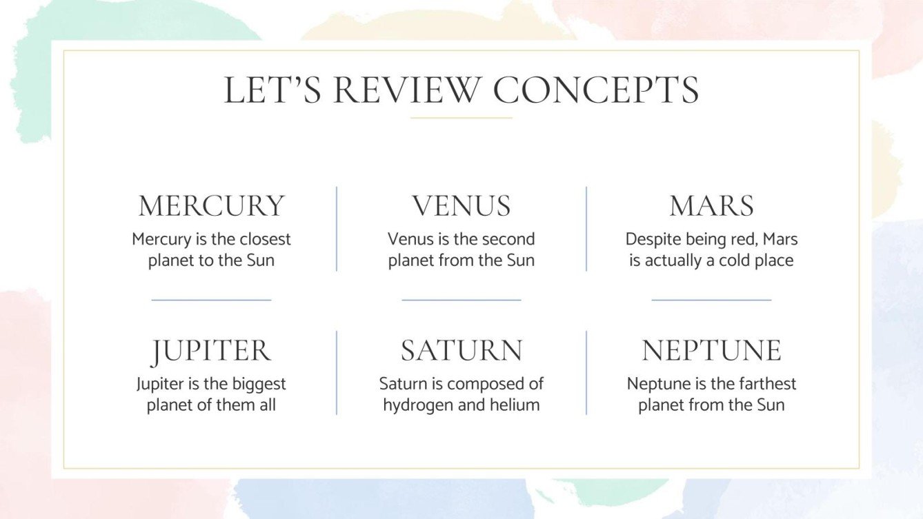 2025 Marketing Plan | Google Slides & PowerPoint template