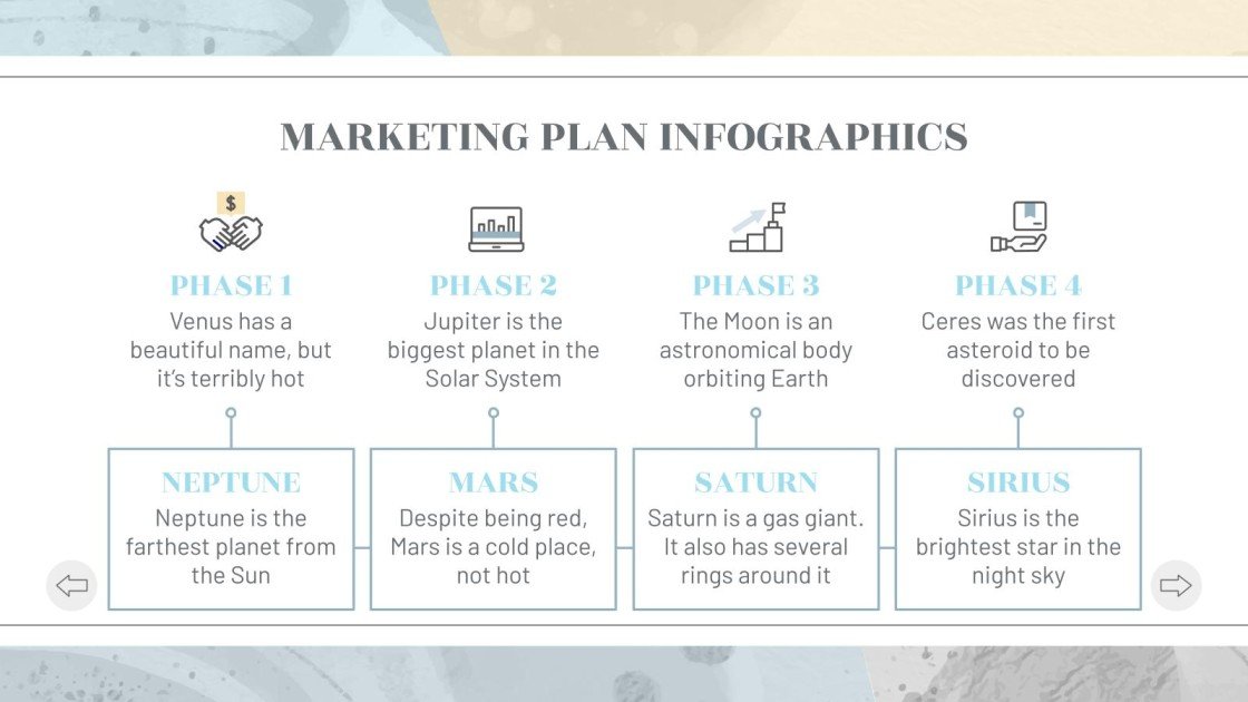 Marketing Plan Infographics | Google Slides & PPT
