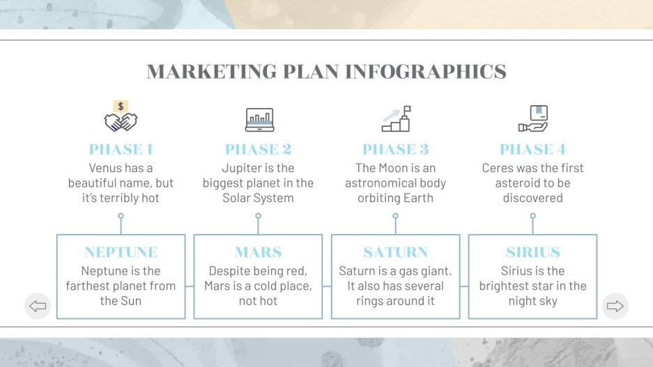 Marketing Plan Infographics | Google Slides & PPT
