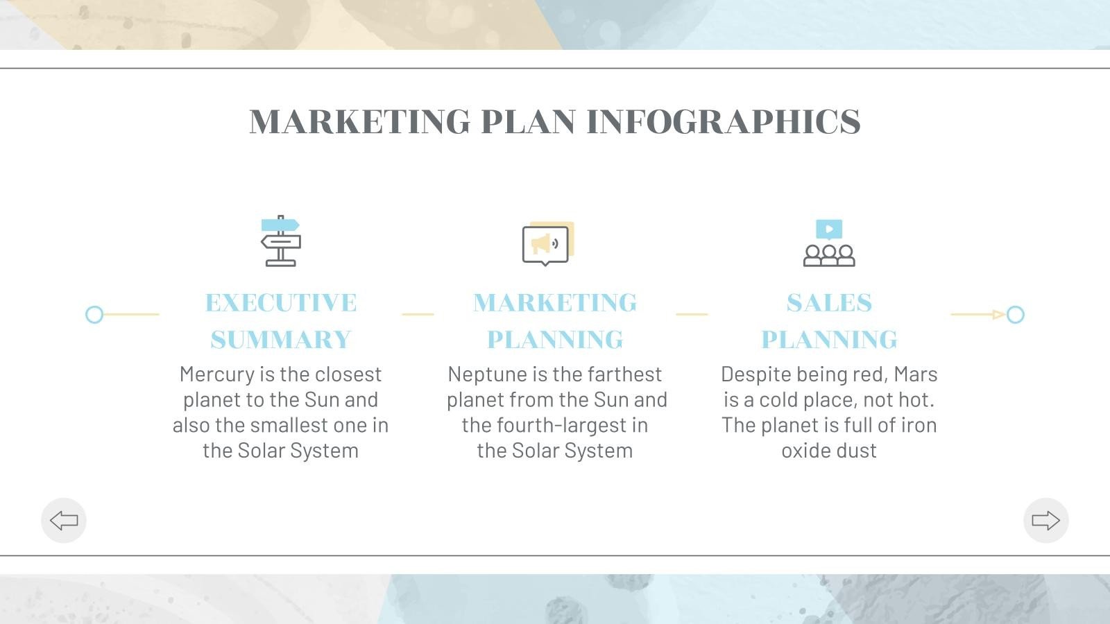 Marketing Plan Infographics | Google Slides & PPT