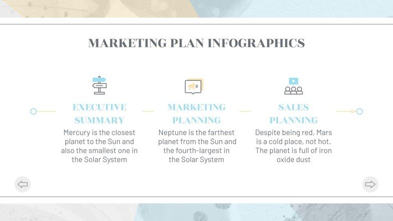 Marketing Plan Infographics | Google Slides & PPT