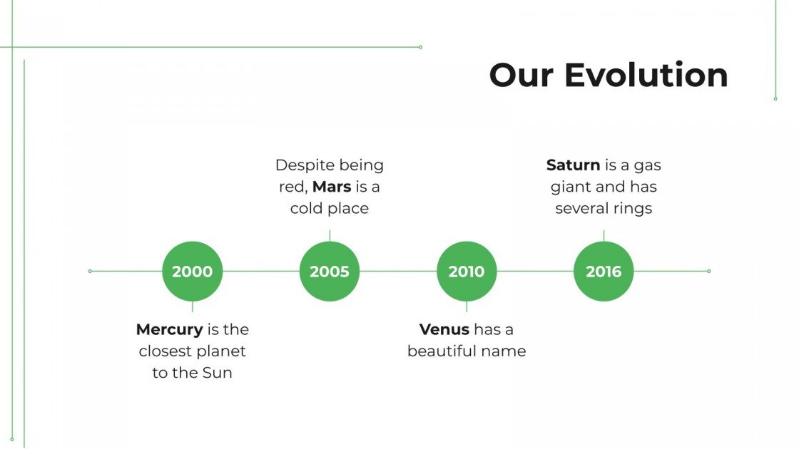 Green Agency Slides theme and PowerPoint template