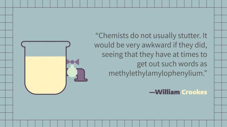 Science Subject: Chemistry | Google Slides & PPT template