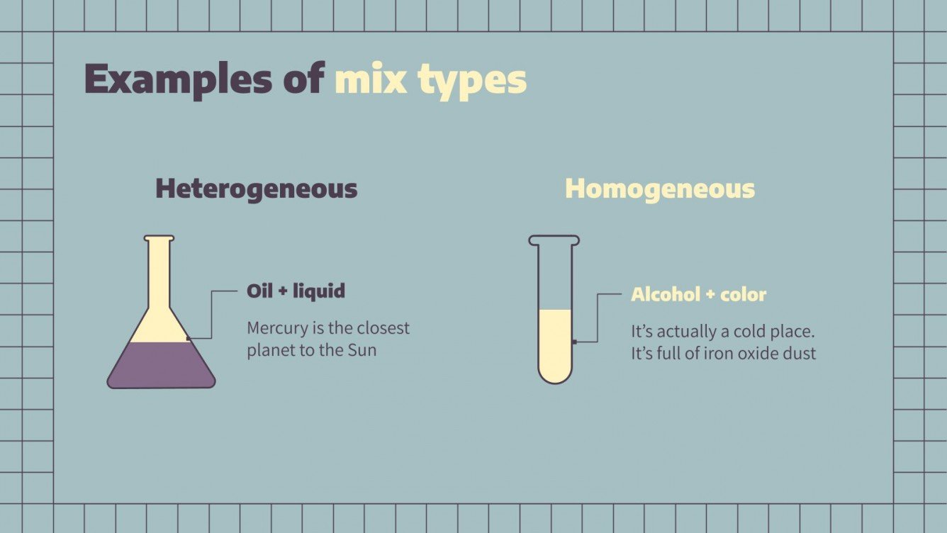 Science Subject: Chemistry | Google Slides & PPT template