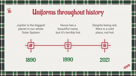 School Uniforms Thesis Defense | Google Slides & PPT Theme