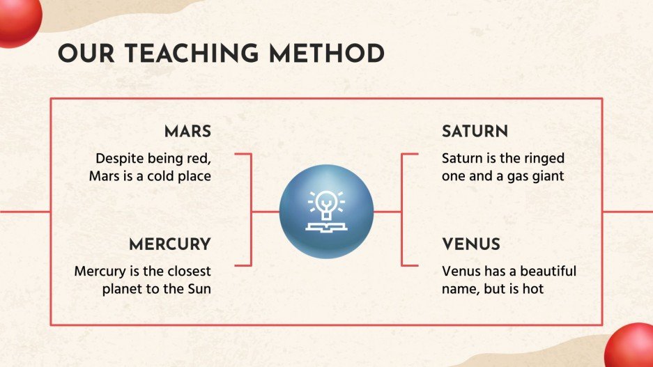 Magnet School Center | Google Slides and PowerPoint tmeplate
