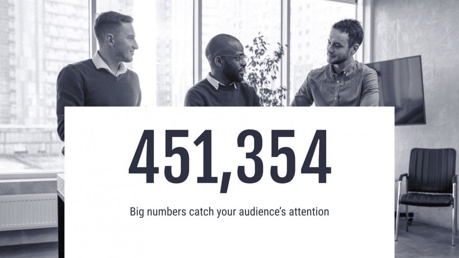 Snow Business Meeting | Google Slides & PowerPoint Template