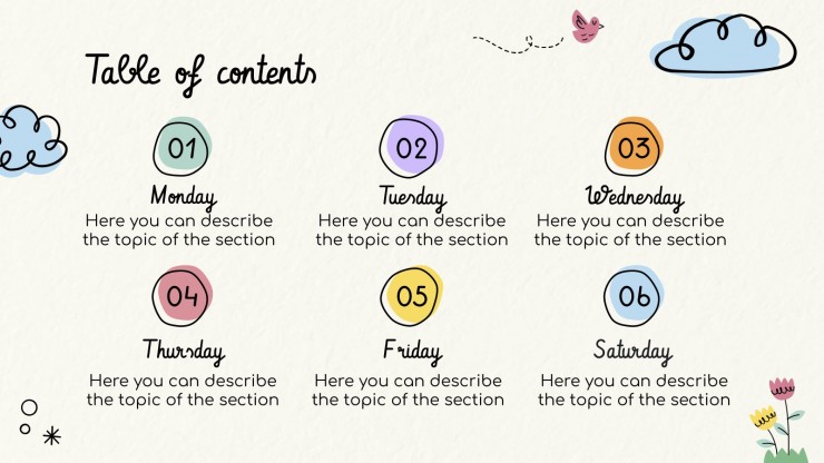 Aprender los días de la semana | Google Slides y PPT