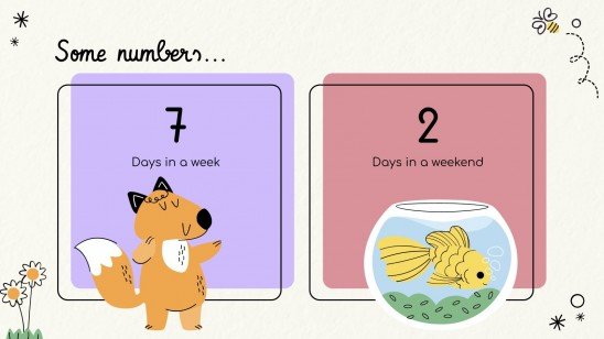 Learning the Days of the Week! | Google Slides & PPT Theme