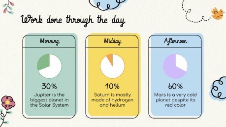 Aprender los días de la semana | Google Slides y PPT