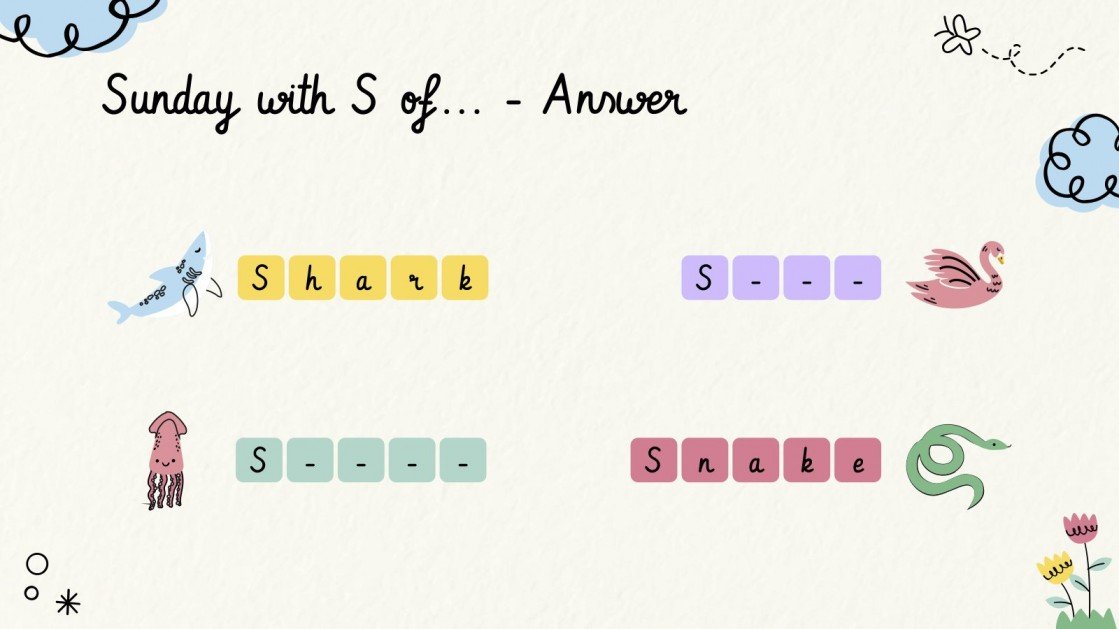 Learning the Days of the Week! | Google Slides & PPT Theme