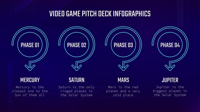 Video Game Pitch Deck Infographics | Google Slides & PPT
